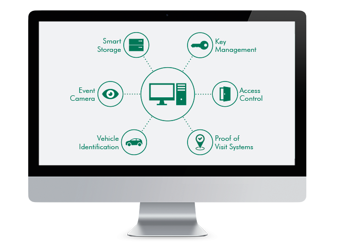 Commander Connect – Software Full Configuration | SW10097
